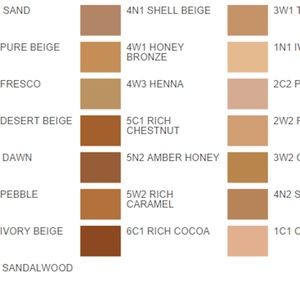 Estee Lauder | Makeup | Estee Lauder Double Wear Foundation 5 Oz Tester ...